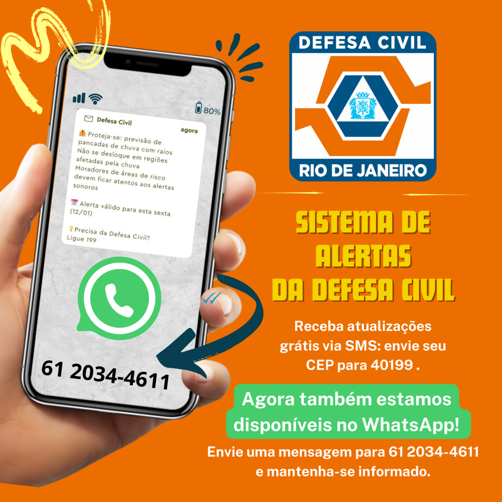 Sistema de Alertas da Defesa Civil Rio – Subsecretaria de Defesa Civil