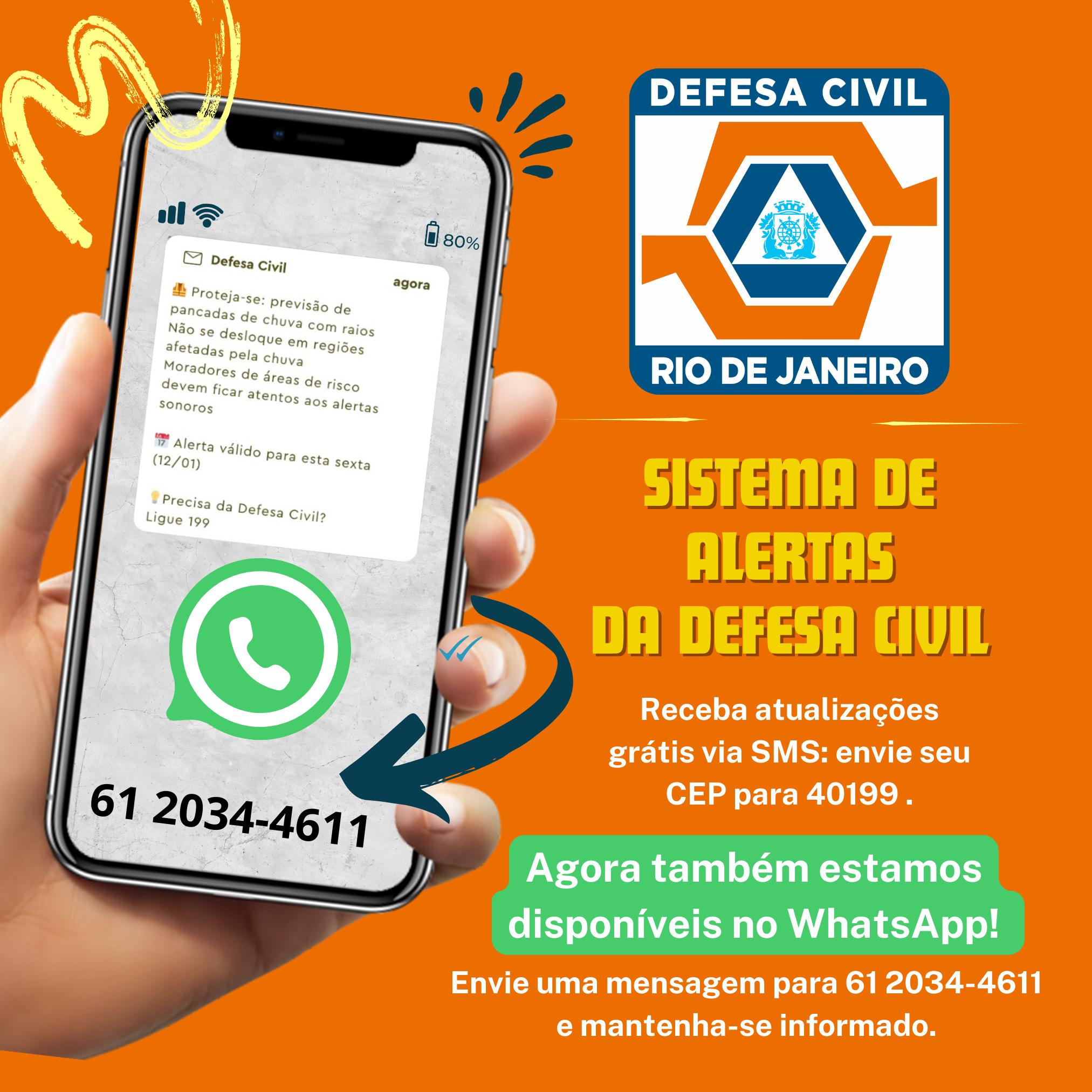 Sistema de Alertas da Defesa Civil Rio – Subsecretaria de Defesa Civil